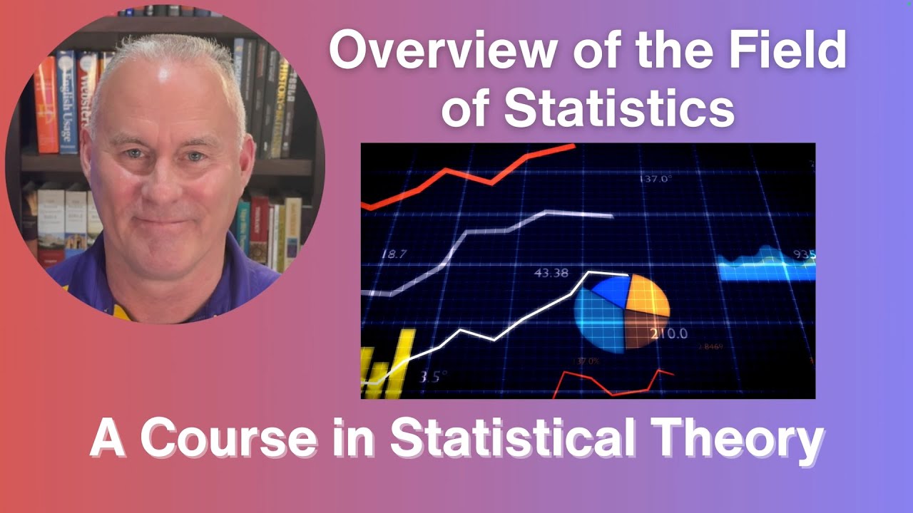 Overview of the Field of Statistics - YouTube