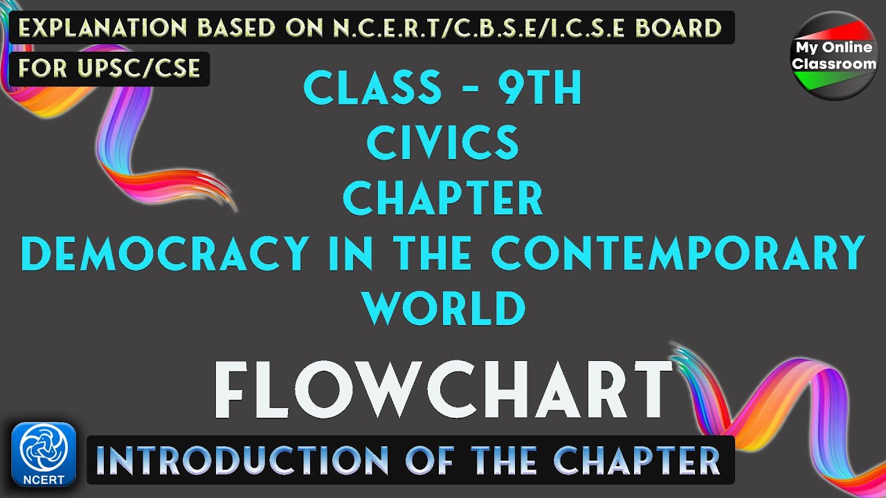 Flowchart Class 9th Civics Chapter-1(Democracy in the contemporary ...