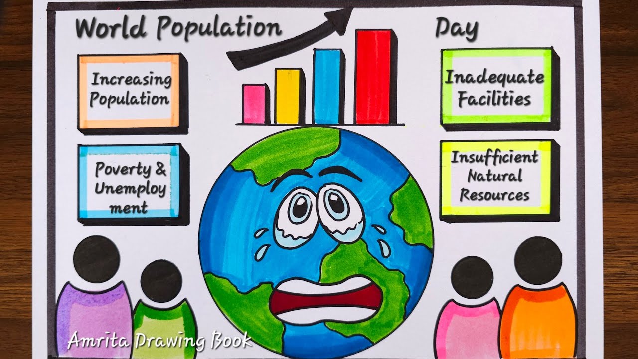 World Population Day Drawing |World Population Day Poster | Control ...