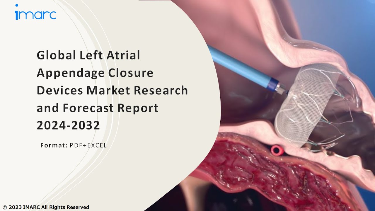 Left Atrial Appendage Closure Devices Market Analysis, Recent Trends ...