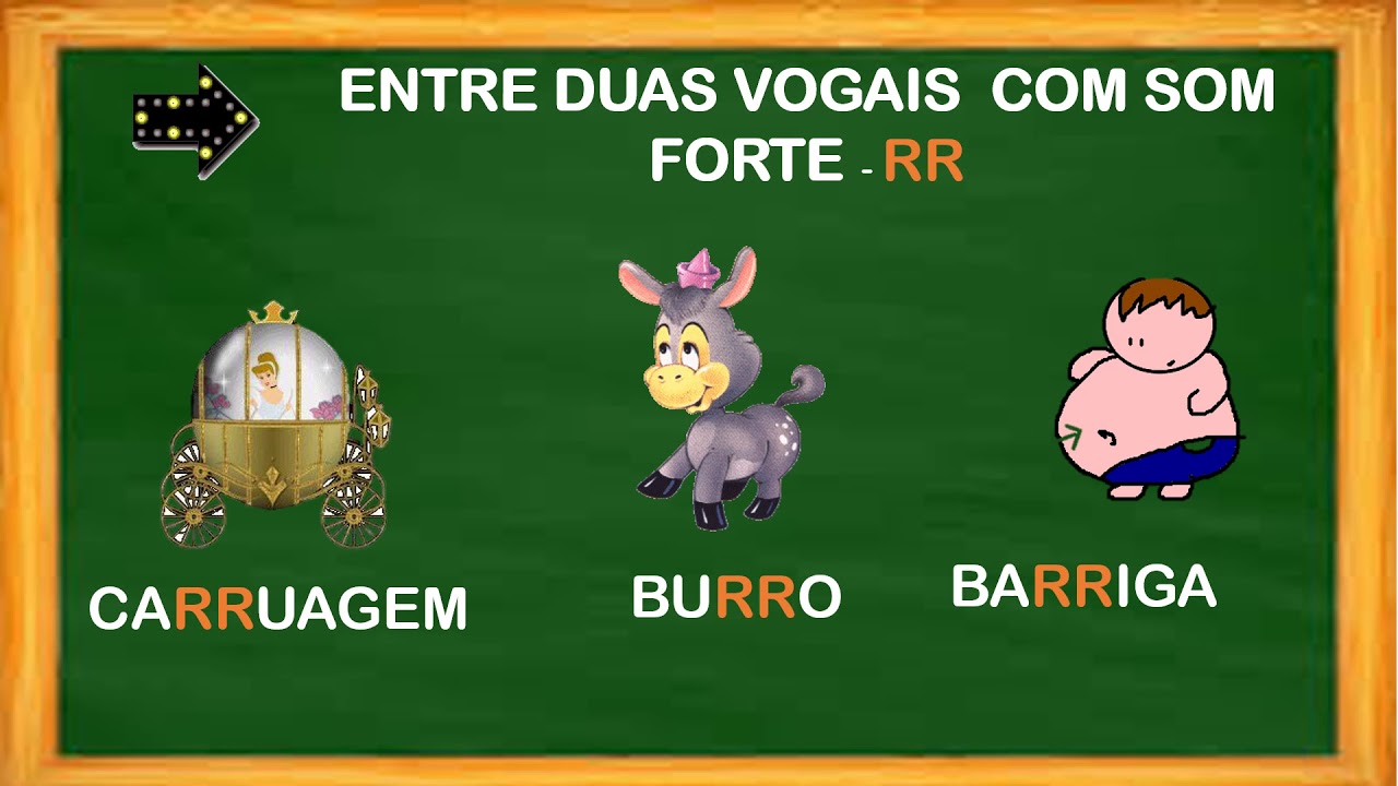 USO DO R E RR - YouTube