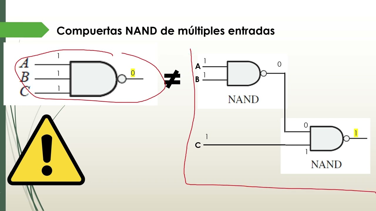 005 Compuertas Negadas NOR y NAND - YouTube