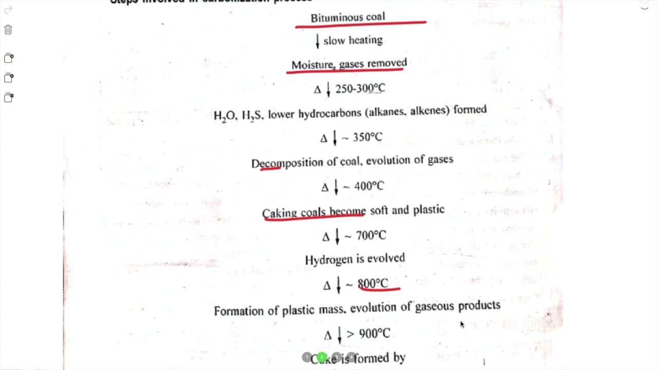 Carbonization Process Of Coal || Manufacturing Process Of Coke From ...