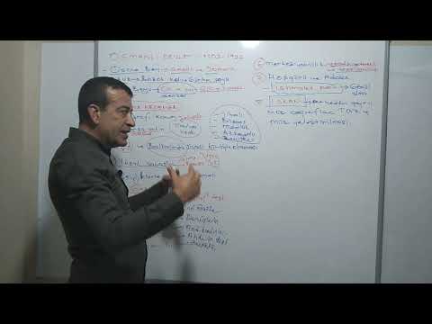 Osmanlı'nın Kuruluşu, Osman ve Orhan Bey Dönemleri