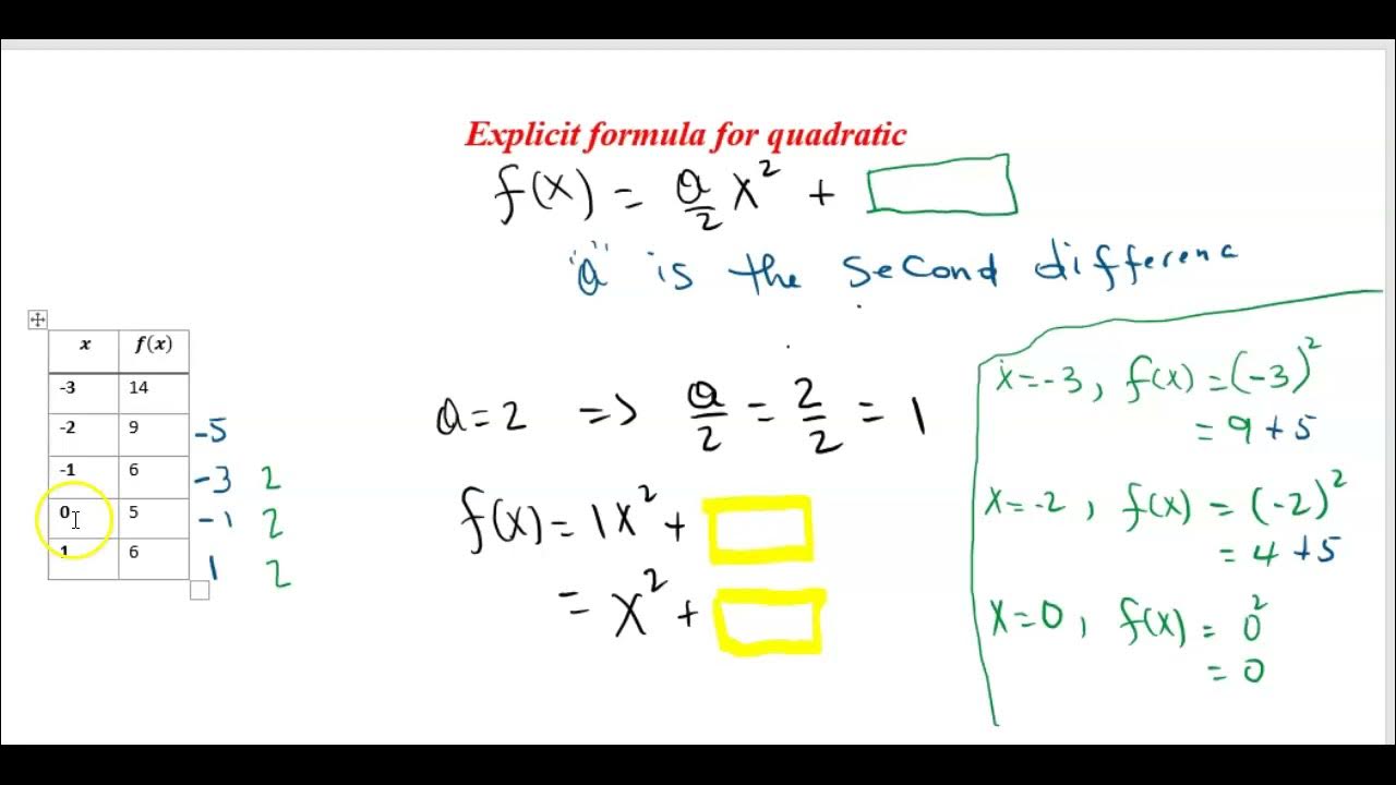 explict formula for quadratic (part 1) - YouTube