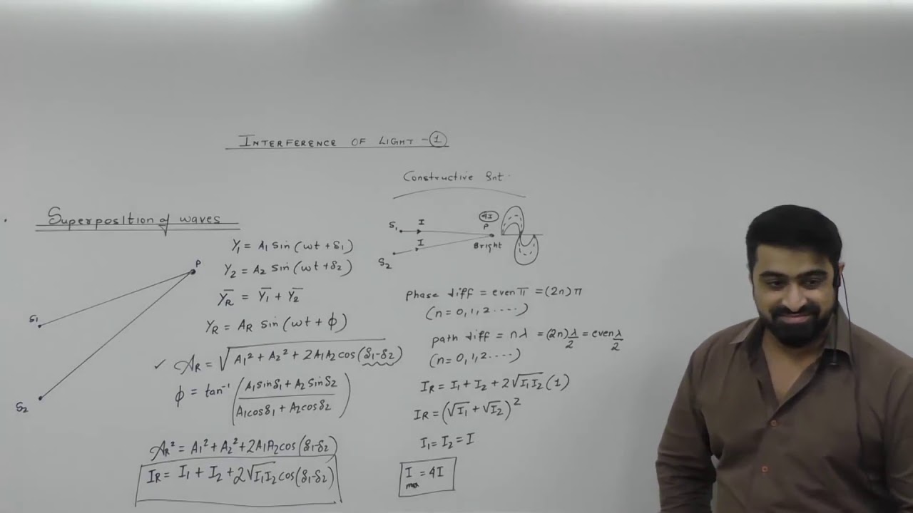 Interference_of_Light._Lecture_01._Board_Pattern,11th_12th - YouTube