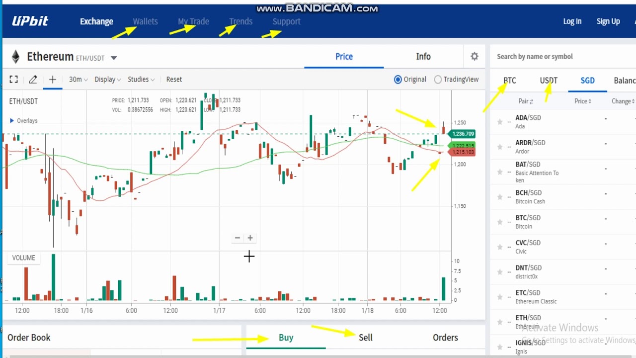 Bitcoin exchange UPBIT -Crypto trading platform -Cryptocurrency ...