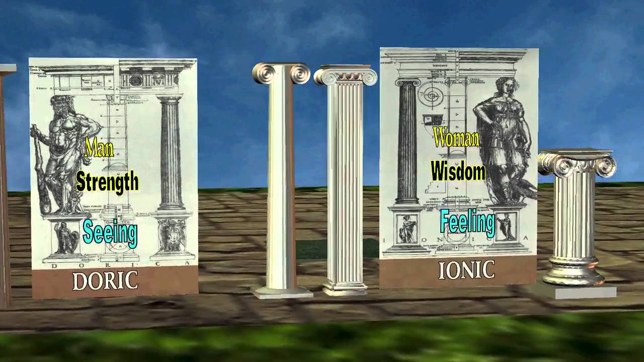 Masculine Doric to the Feminine Ionic - YouTube