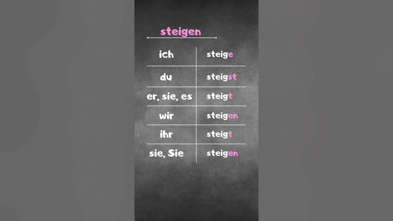 Verb Konjugation (Präsens): steigen #shorts #deutsch - YouTube
