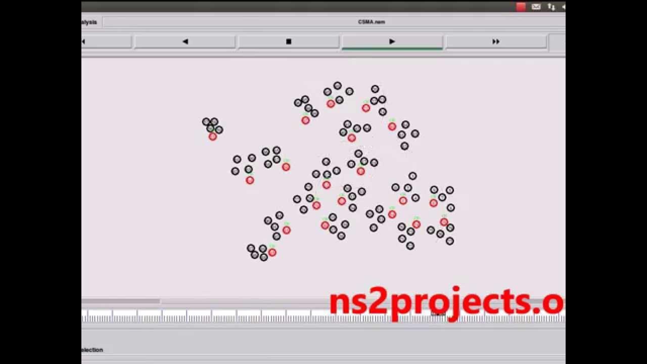 IEEE 802 11 DCF Networks using ns2 simulator | NS2 Projects - YouTube