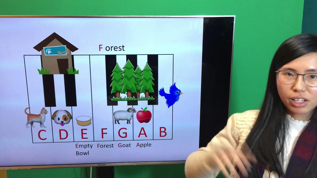 [FlipMusic] 一個簡單方法令你快速記住琴鍵音 - YouTube