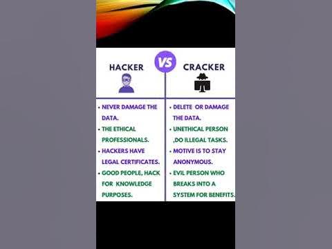 Difference between Hacker and Cracker |#societal #impact - YouTube