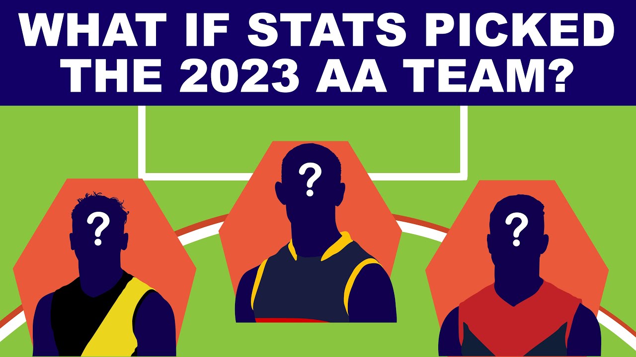 A 2023 All Australian Team Picked By Stats - YouTube