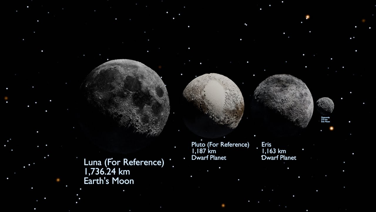 Eris Vs Dysnomia Vs Moon Size Comparison 3D - YouTube