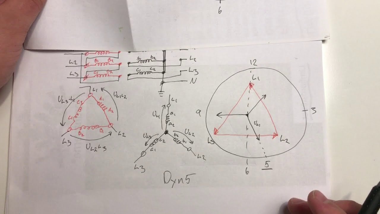Koblingsciffer DYN5 - YouTube