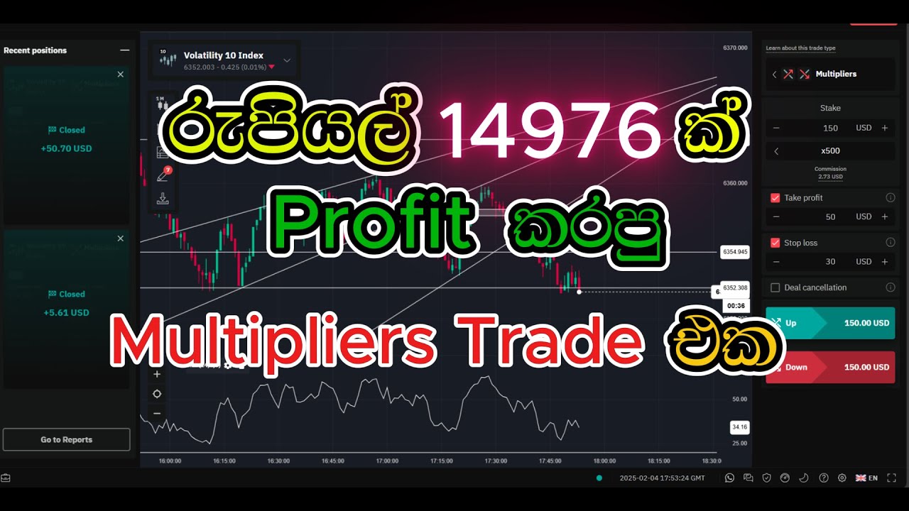 ඩොලර් $50 ක් Profit කරපු Multipliers Trade එක.#deriv #trading #binary #trader # - YouTube