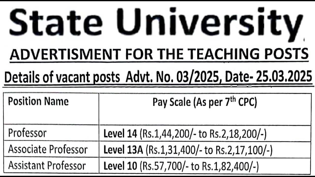 Permanent Assistant Professor Recruitment Notification in State ...