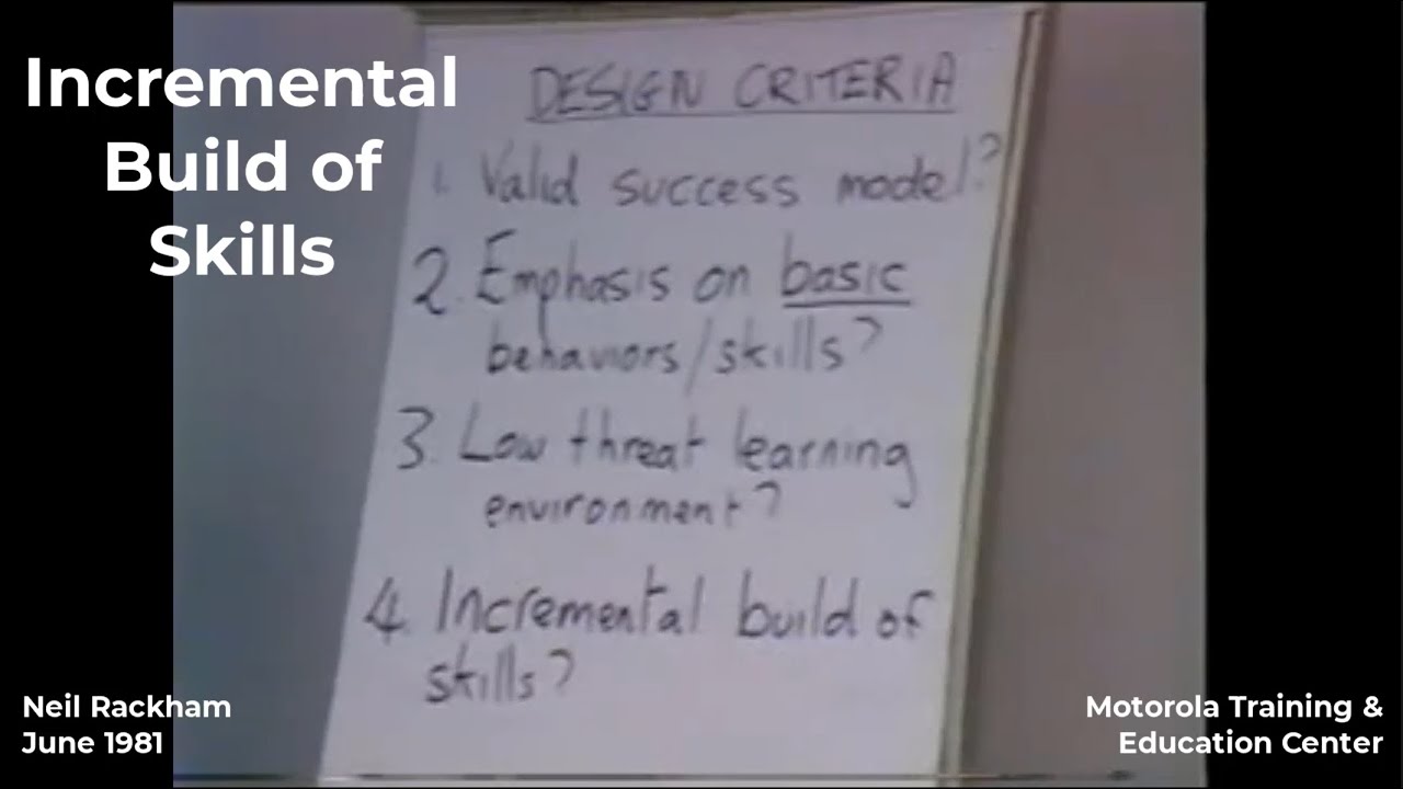 Neil Rackham 1981 - Incremental Build of Skills - YouTube