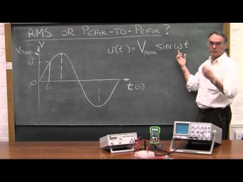 2 3 2 Oscilloscope RMS or peak to peak