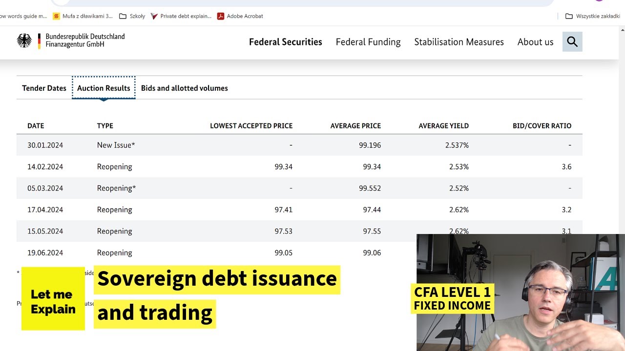 Sovereign debt issuance and trading (for the CFA Level 1 exam) - YouTube