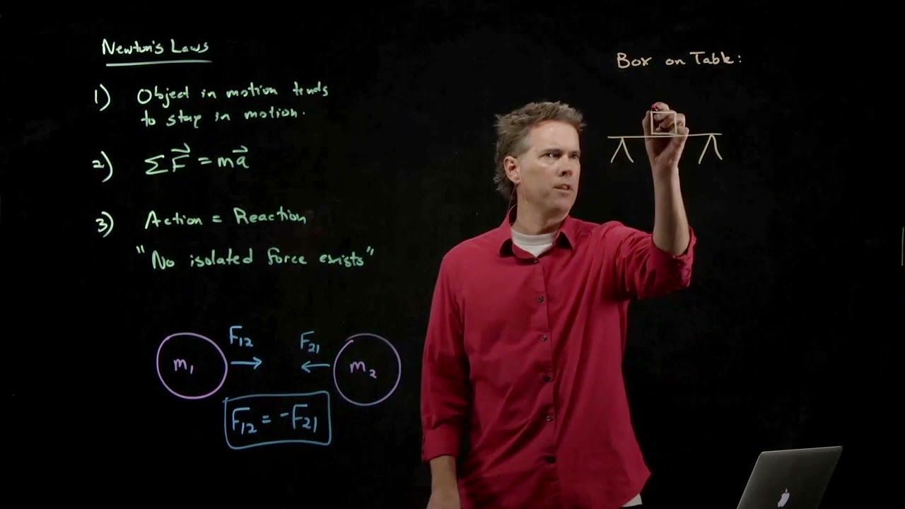 Newton's Third Law - Introduction | Physics with Professor Matt ...