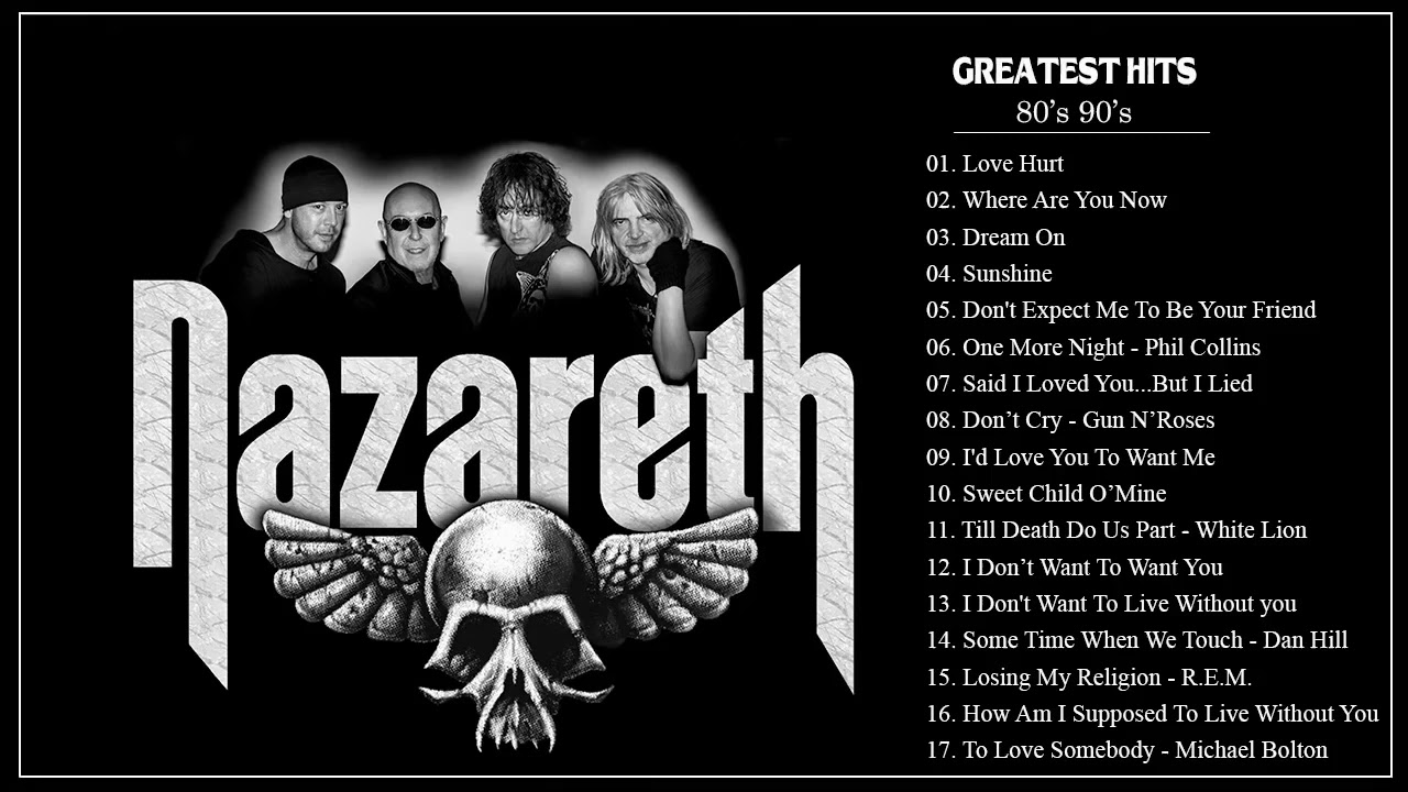 Nazareth Best Songs Full Album 2020 | Best Songs Of Nazareth - YouTube