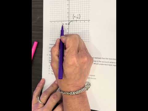 Exponential functions, review domain and range, and interpret the function meaning - YouTube
