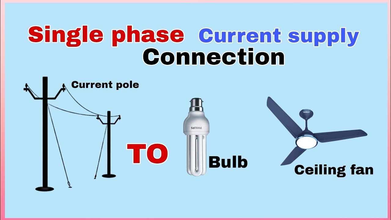 single phase current supply connection #electrical #itielectrician # ...