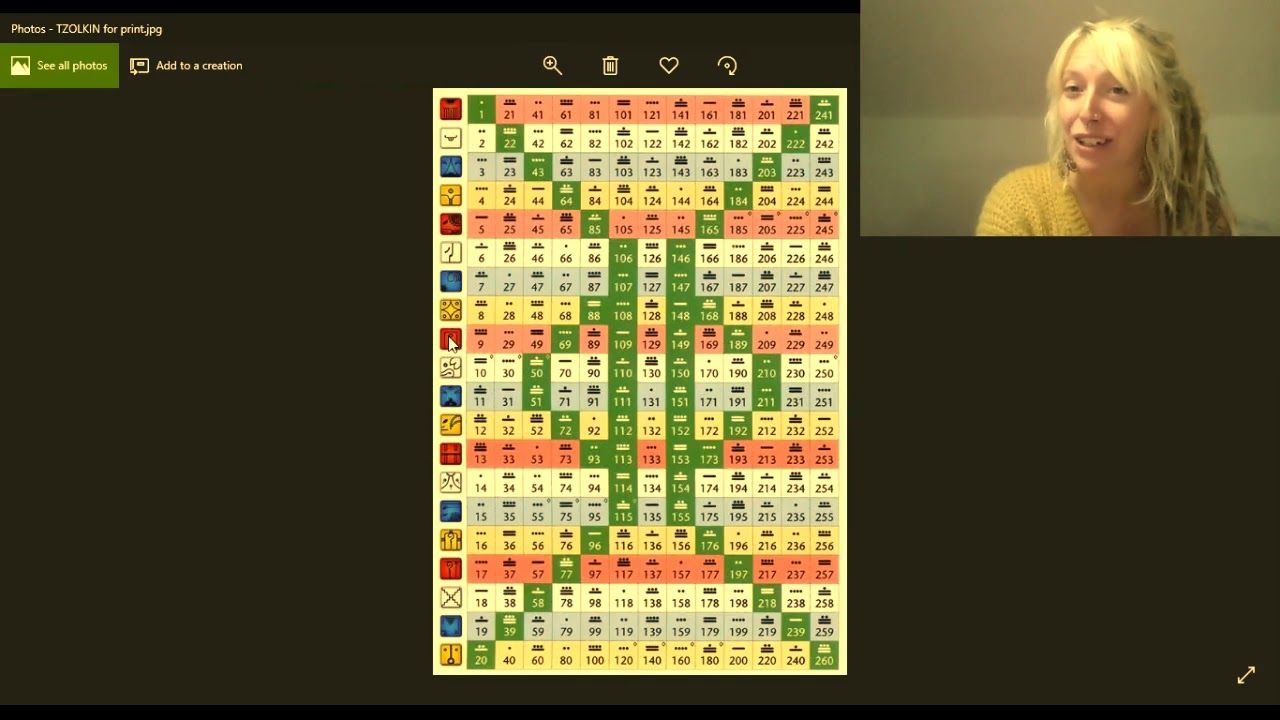 What IS Galactic Mayan Astrology? 101 on the Dreamspell Astrology ...
