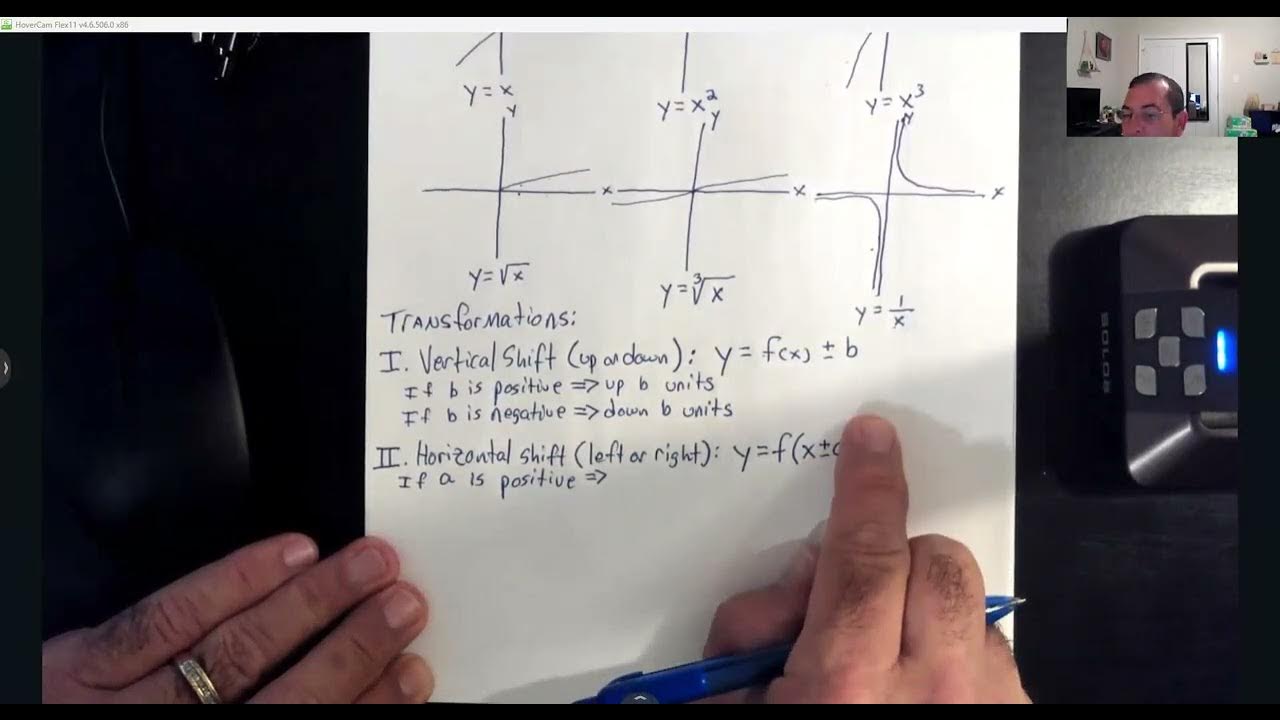 college algebra summer 24 section 7 2, 7 4, and 4 8 - YouTube