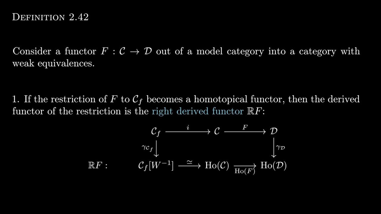 ITHT: Part 10- Derived Functors - YouTube