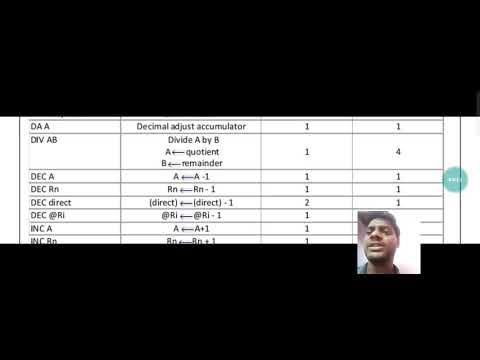 MCA Arithmetic and logical instructions - YouTube