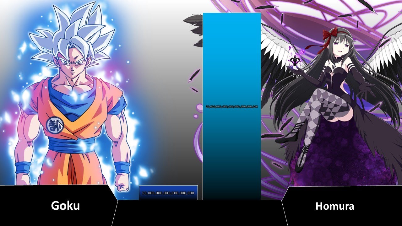 GOKU VS HOMURA POWER LEVEL - YouTube
