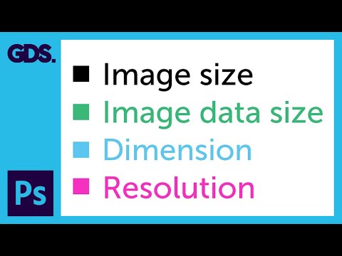 Image size, Dimension, & Resolution in Adobe Photoshop Ep4/33 [Adobe Photoshop for Beginners]
