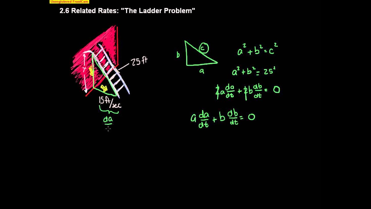 Calculus 2.6 Related Rates: "The Ladder Problem" - YouTube