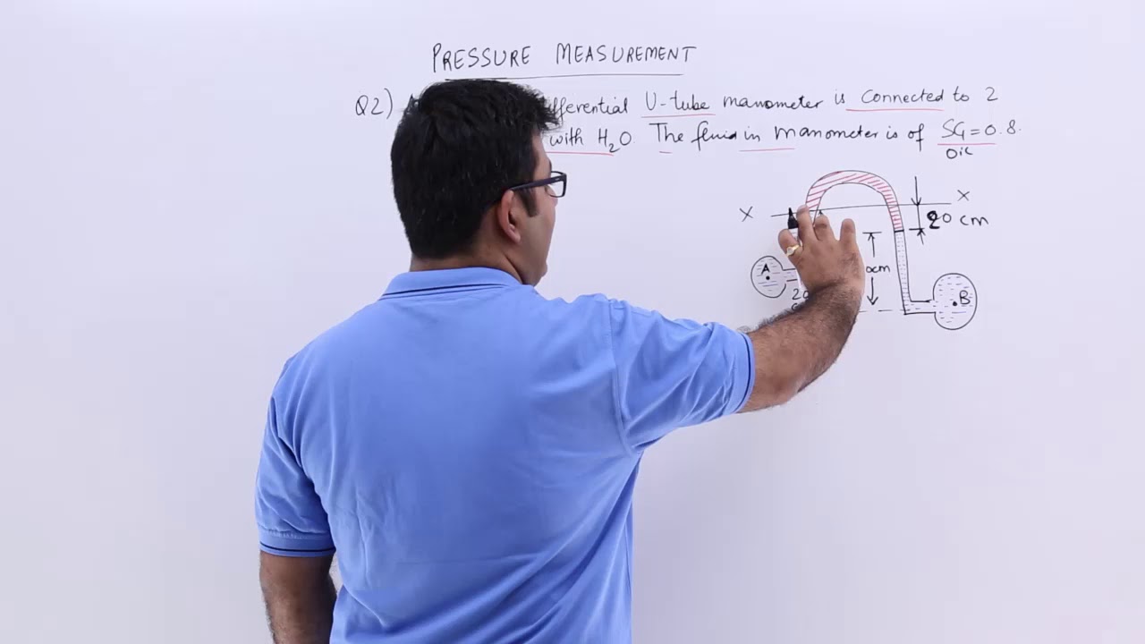 Pressure Measurement Problem 2 - YouTube