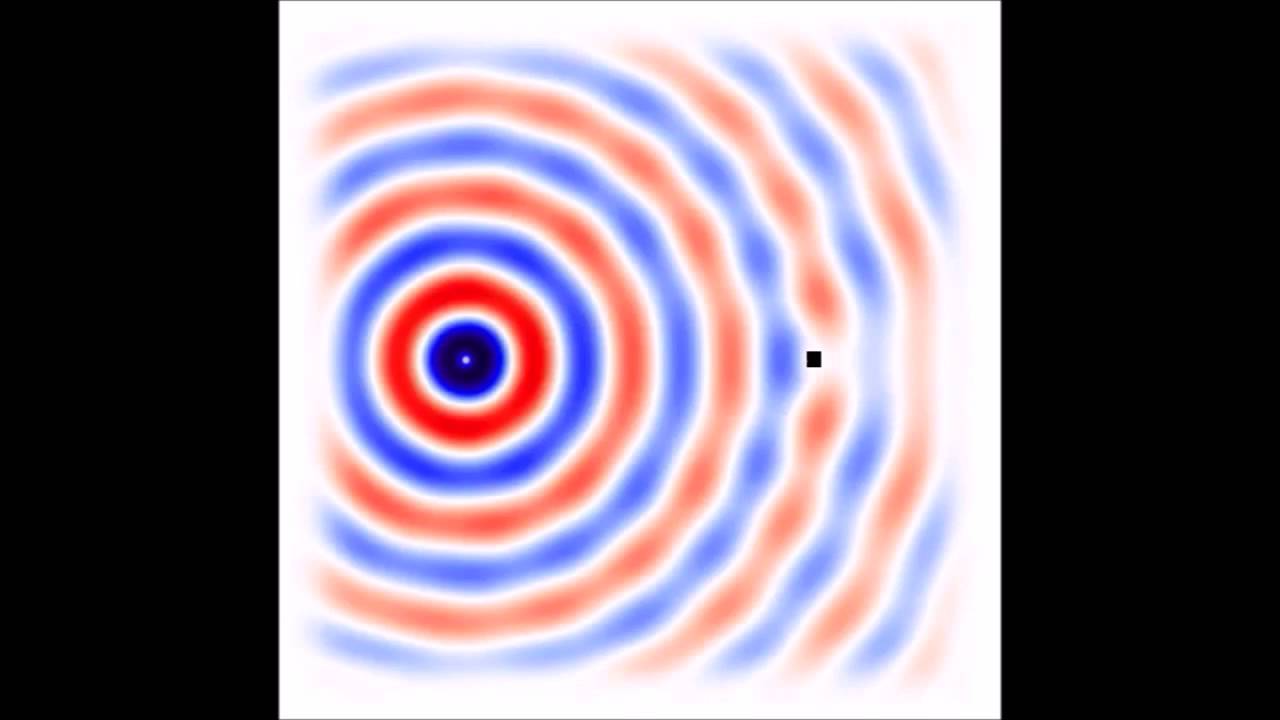 Meep Simulation - YouTube