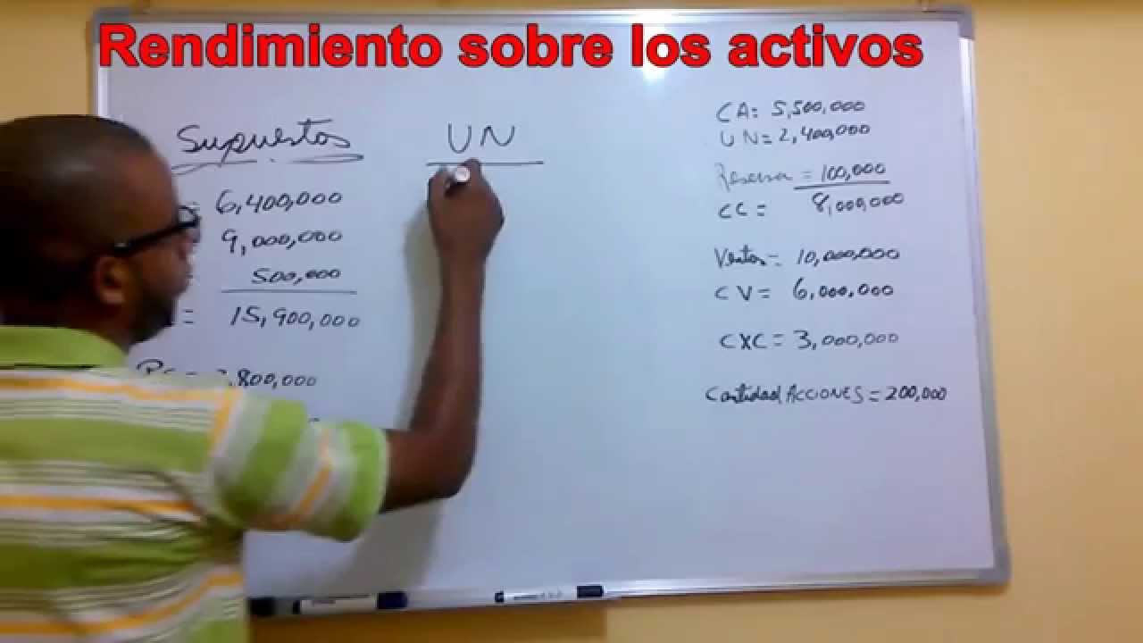 Formula De Rendimiento Sobre Activos - jendela ilmu