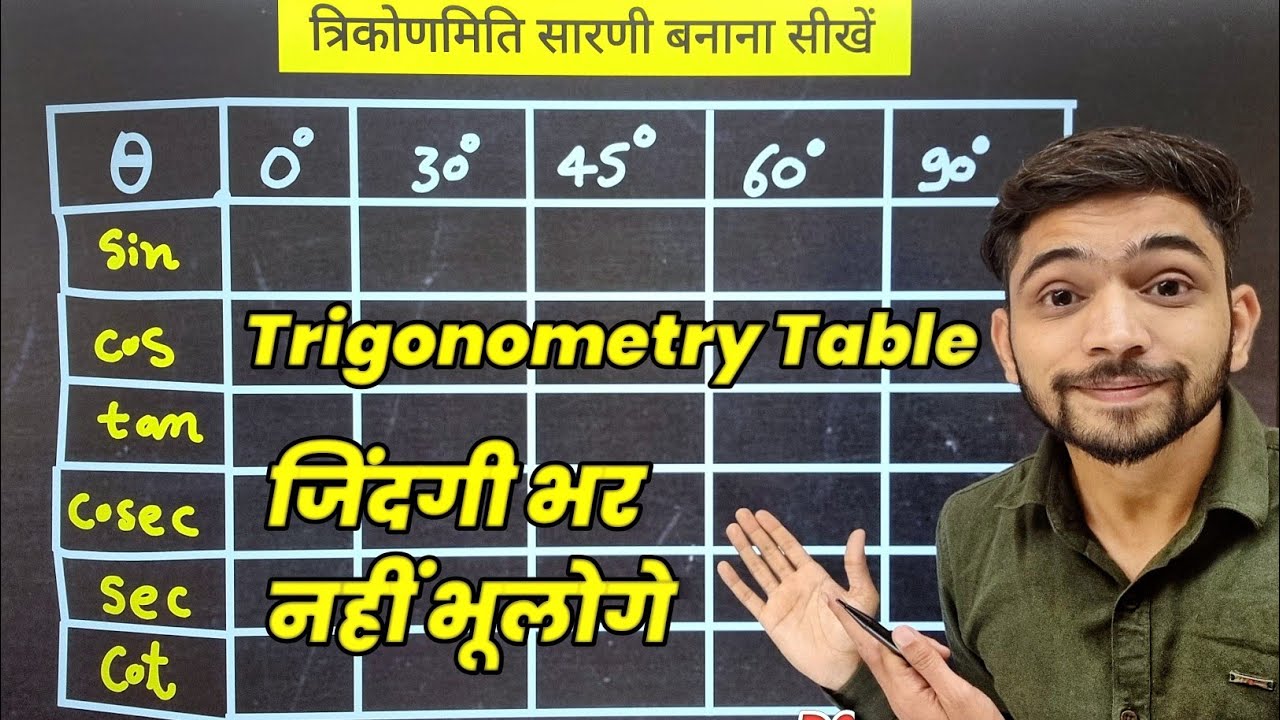 Trigonometry की टेबल बनाने की सबसे आसान विधि | Trigonometry table trick ...