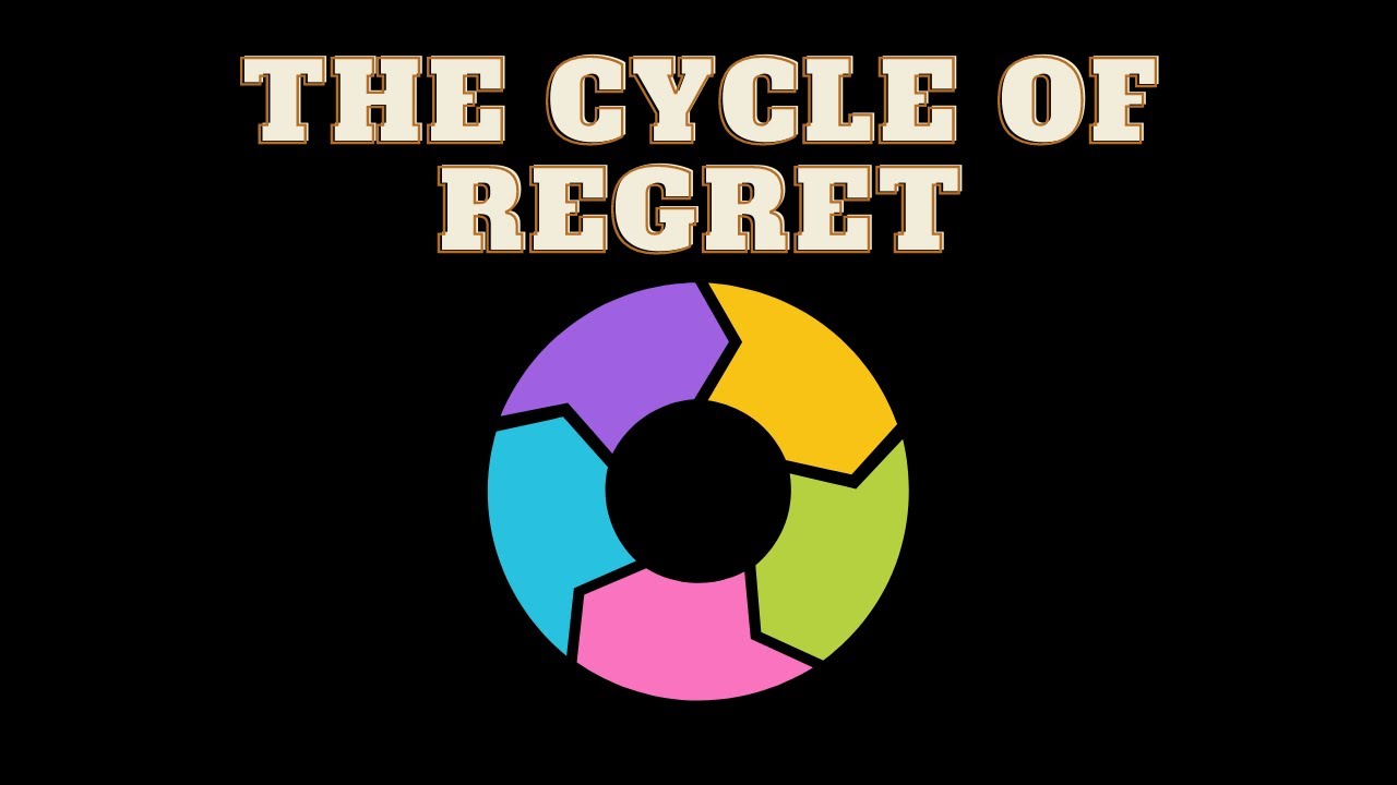 🚲😟The Cycle of Regret😟🚲 - YouTube