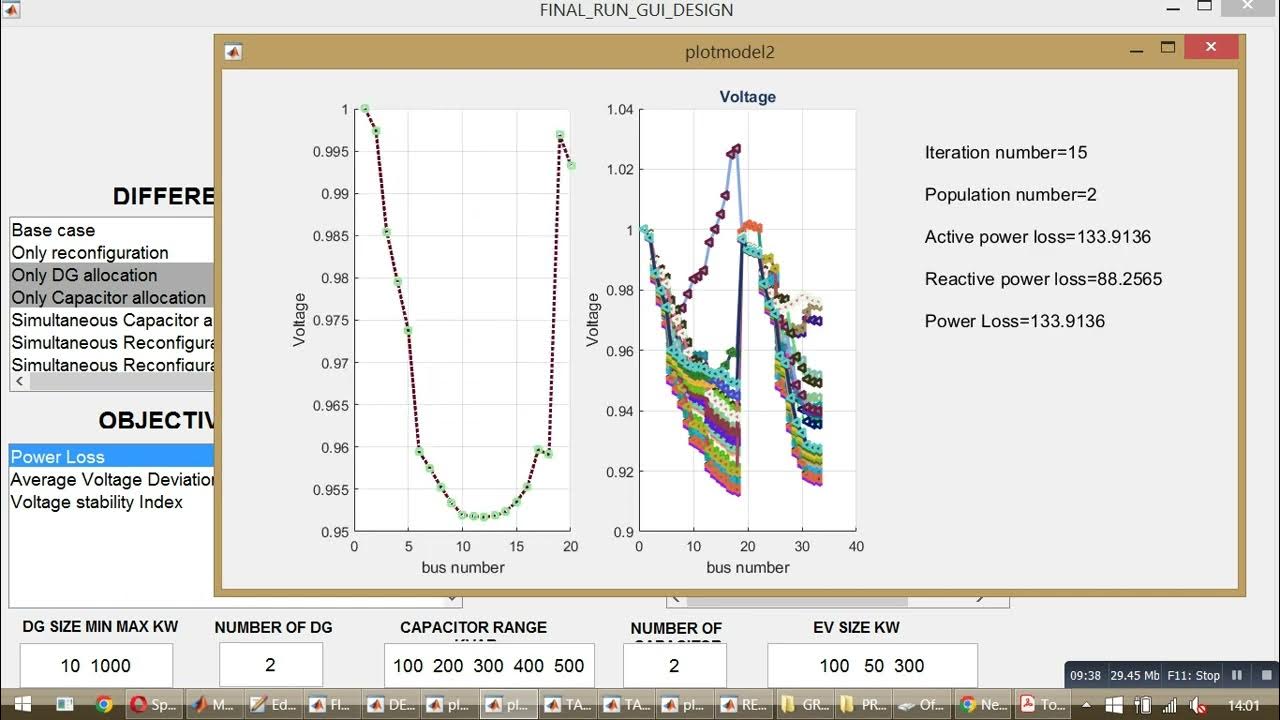 ATOMIC ORBITAL SEARCH ALGORITHM - YouTube