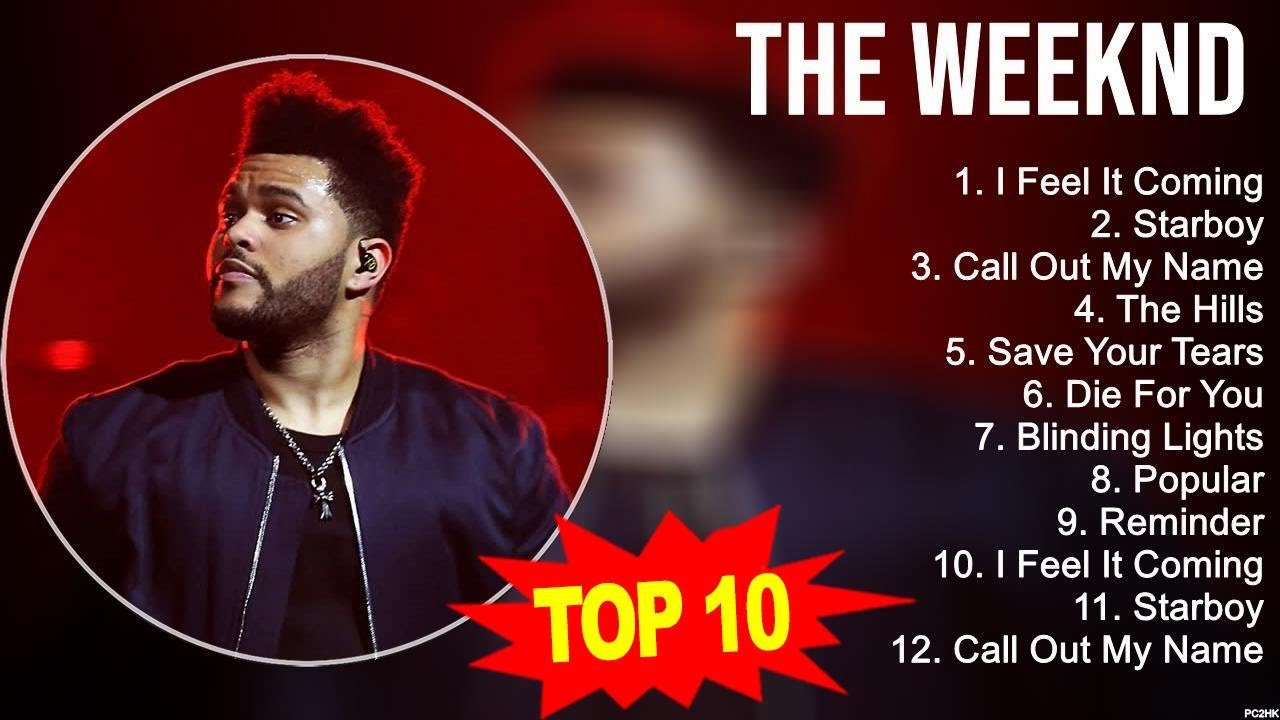 Top 10 songs The Weeknd 2023 ~ Best The Weeknd playlist 2023 - YouTube