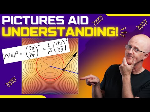 Gradient Vector in Polar Coordinates ||∇u||^2 = (∂u/∂r)^2 + (∂u/∂θ)^2/r^2 | Geometric Interpretation