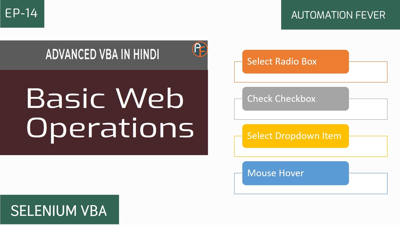Basic Web Operations Vba Selenium Advanced Vba In Hindi Youtube