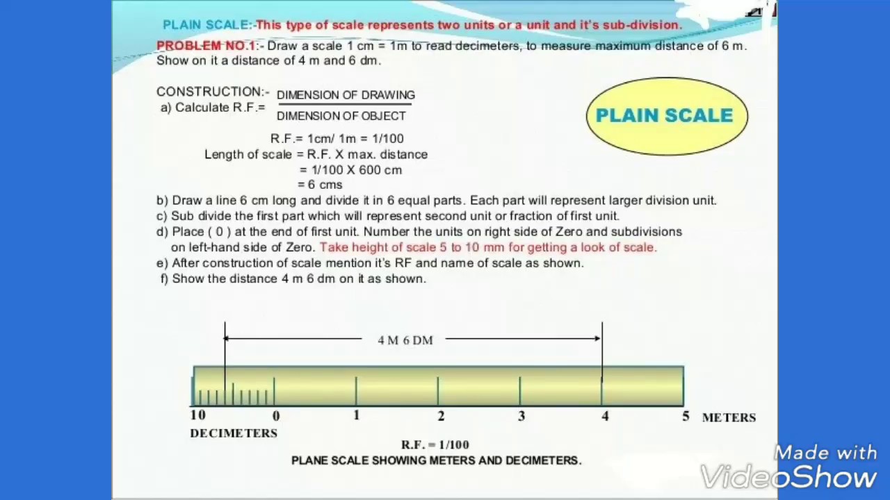 ENGINEERING DRAWING problem of plain scale - YouTube