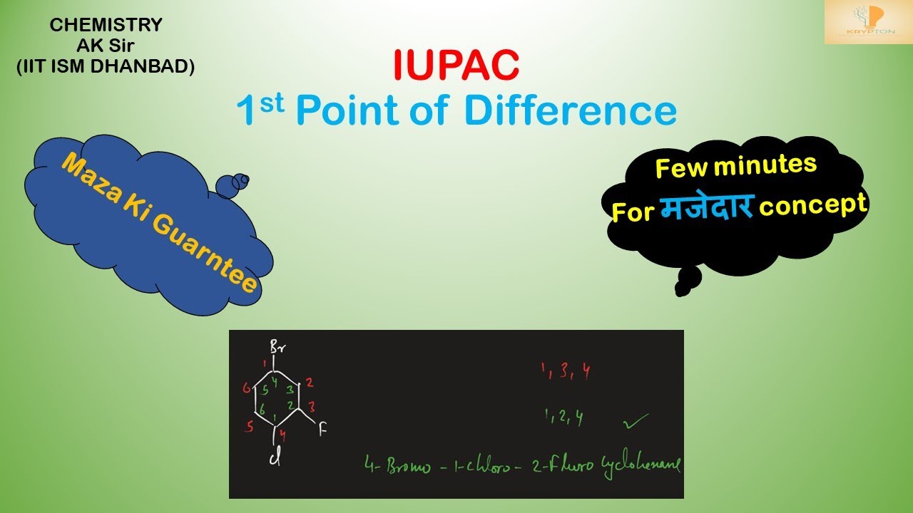 IUPAC Nomenclature (1st Point of Difference) |AS SIR | FIITJEE Ex ...