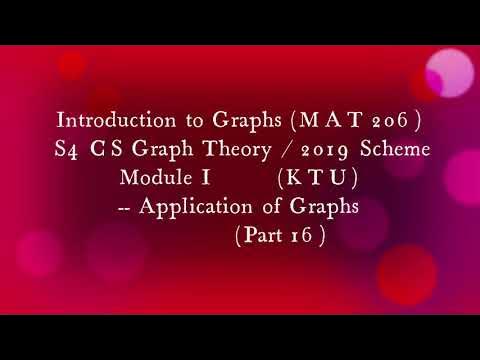 #MAT206 #S4CS #APPLICATION OF GRAPHS #MODULE 1 #INTRODUCTION TO GRAPHS #S1MCA #KTU #2019 SCHEME ...