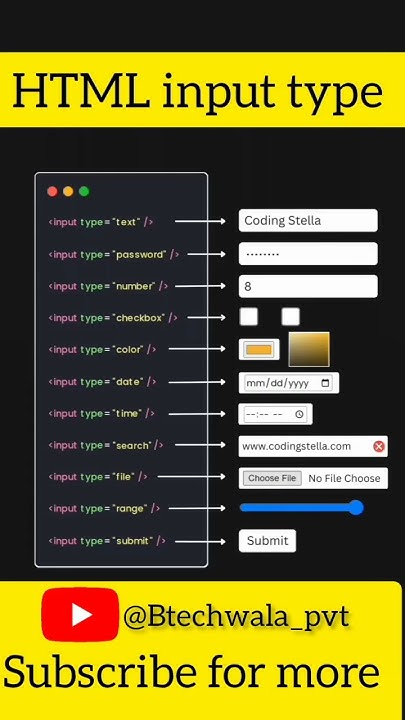 HTML input type || #html #css #trending #webdevelopment #coding #cool #trendingshorts # ...