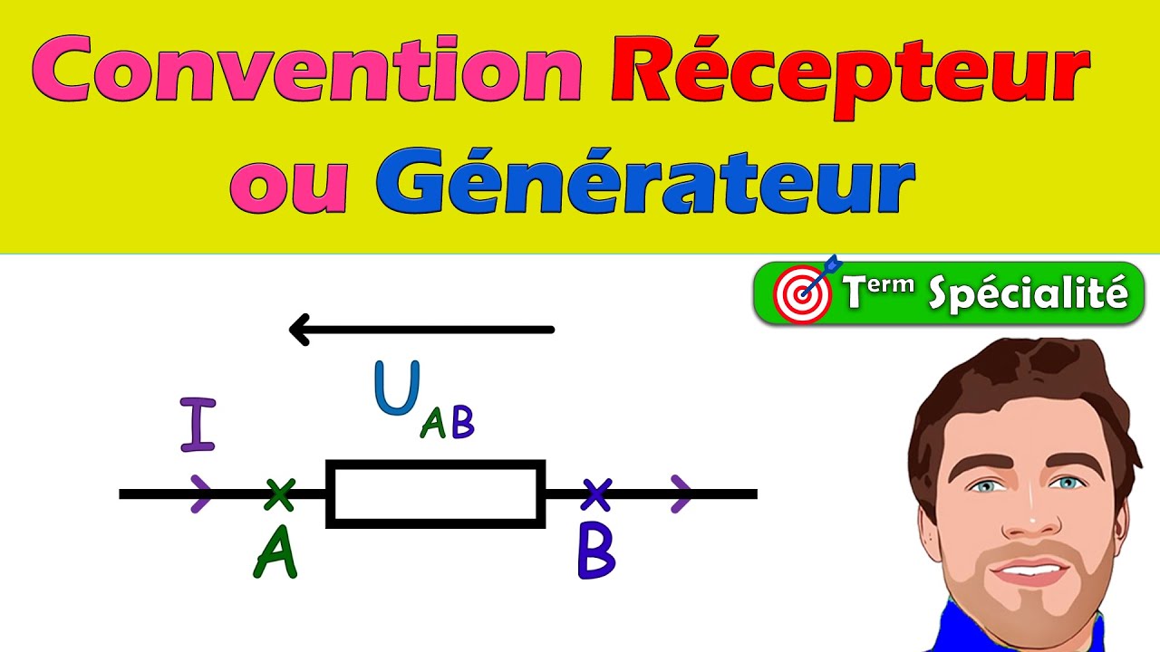 Convention récepteur ou générateur. Electricité terminale spécialité ...