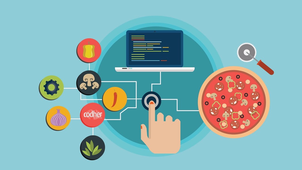 Codher: Programming Your First Pizza - YouTube
